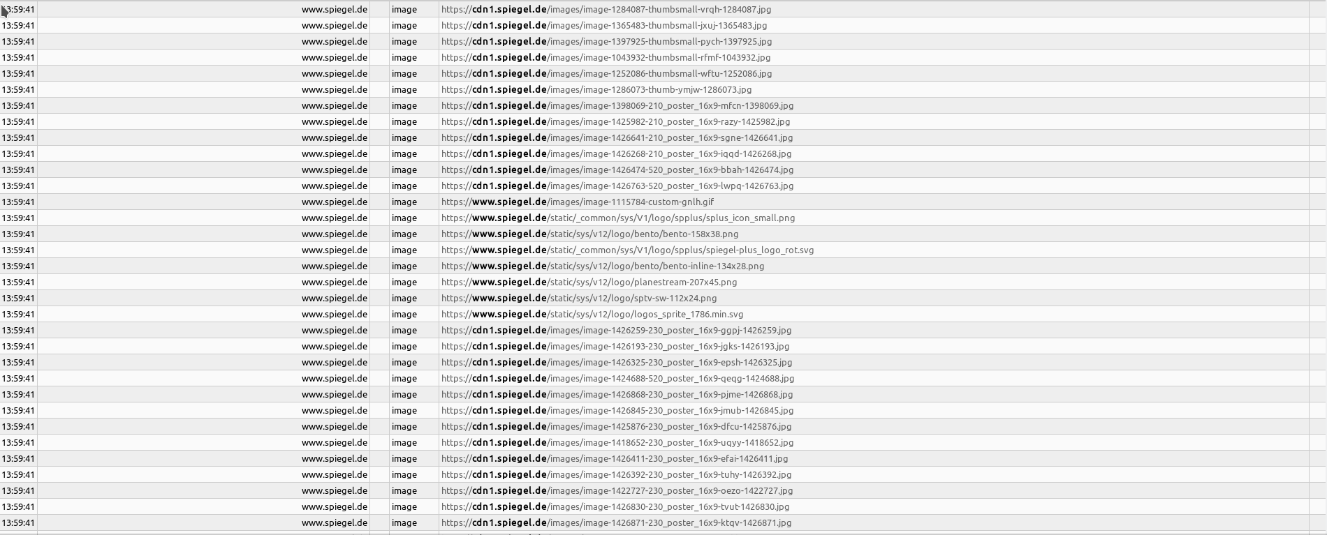 uMatrix slows down website · Issue #150 · uBlockOrigin/uMatrix-issues · GitHub
