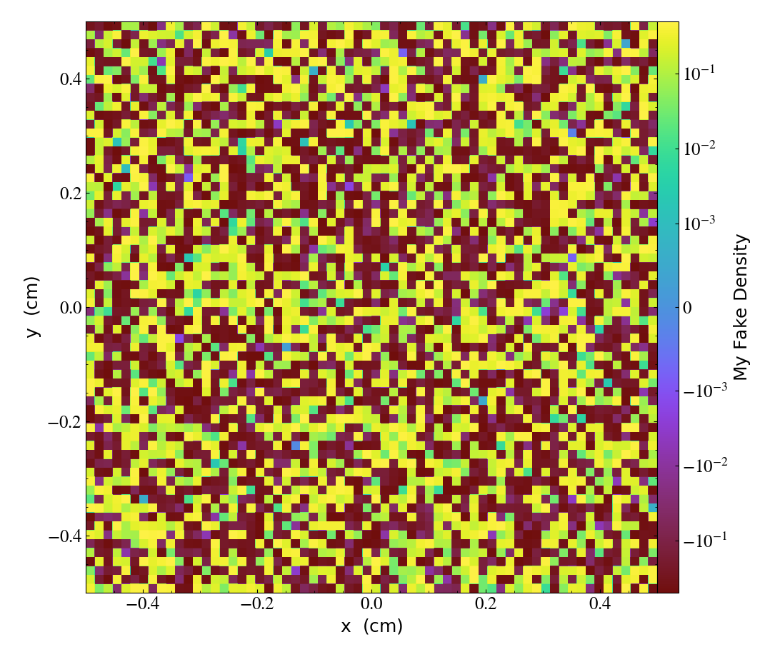 BUG: symlog colormap is not drawn properly · Issue #3535 · yt-project/yt · GitHub