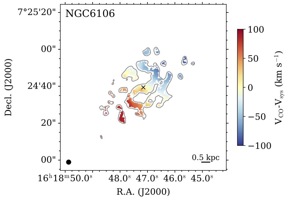 GitHub - rclevy/RotationCurveTiltedRings: Scripts to fit rotation ...