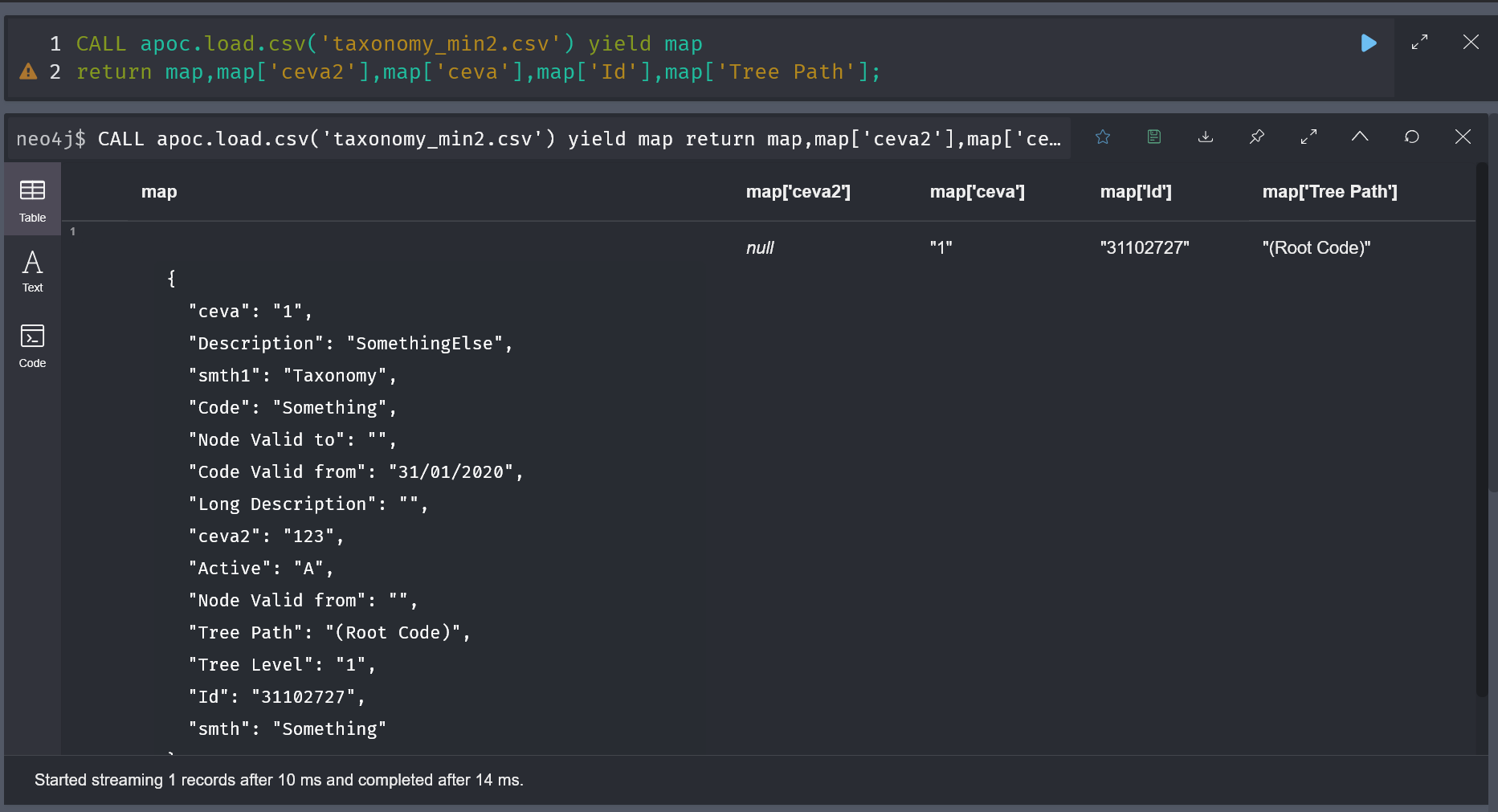 Manage Utf8 File With Bom Properly · Issue 1674 · Neo4j Contrib Neo4j Apoc Procedures · Github