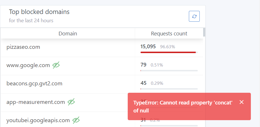 Can't block client (TypeError: Cannot read property 'concat' of null) · Issue #2300 ...