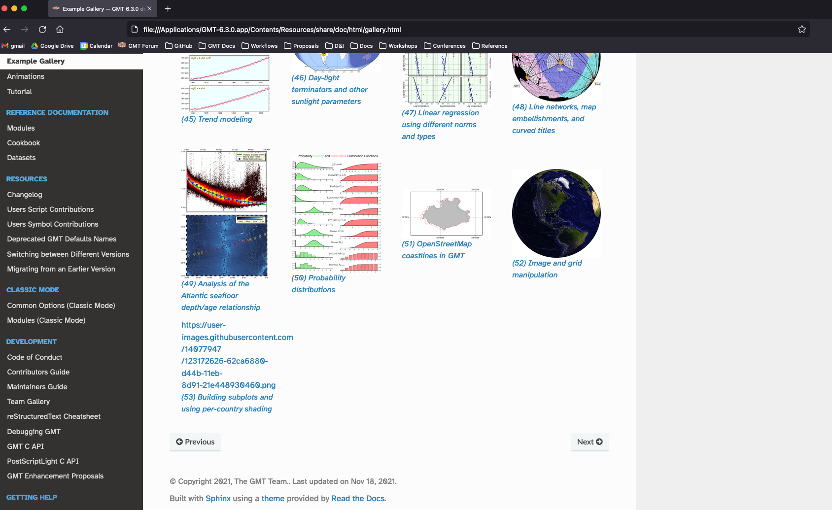 Replace Links To Githubusercontent In The Bundled Docs · Issue 6032 · Genericmappingtools Gmt