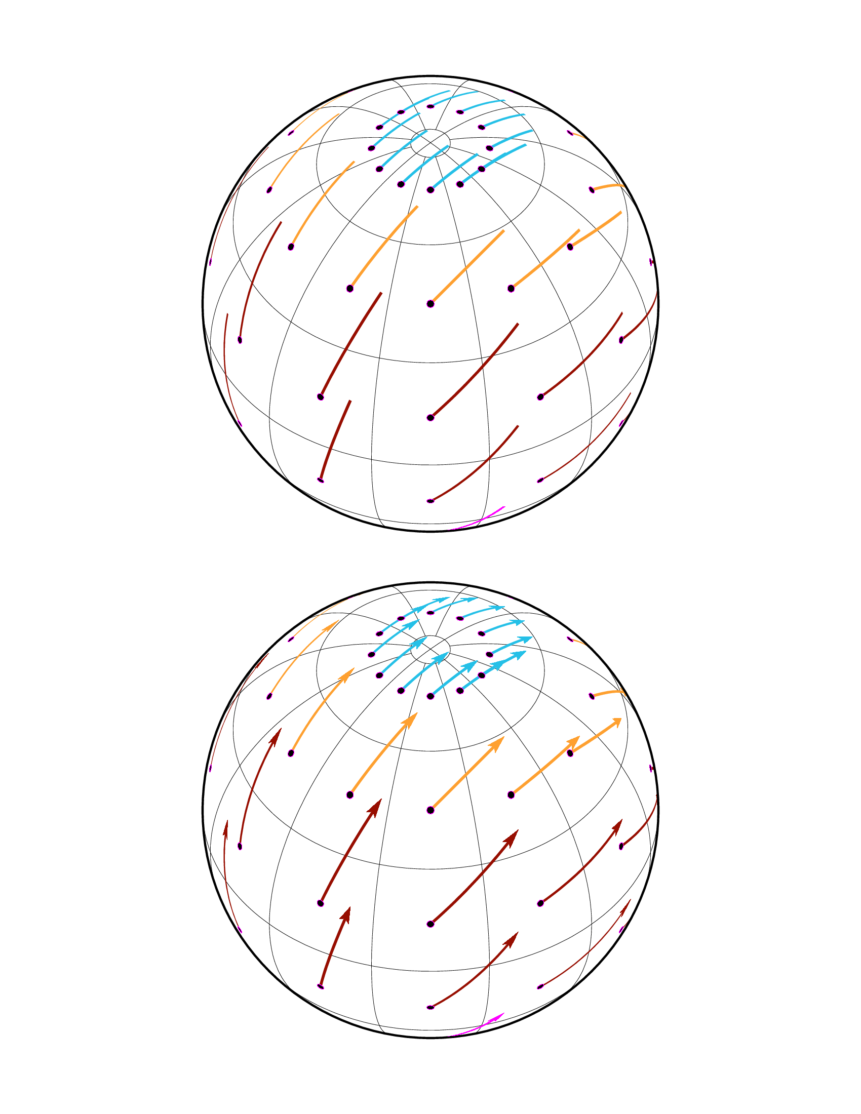 The KNOWN FAILURES status · Issue #6068 · GenericMappingTools/gmt · GitHub