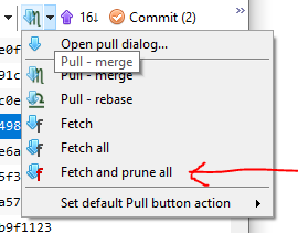 "Fetch and Prune All" confirmation modal has weird focus behavior ...
