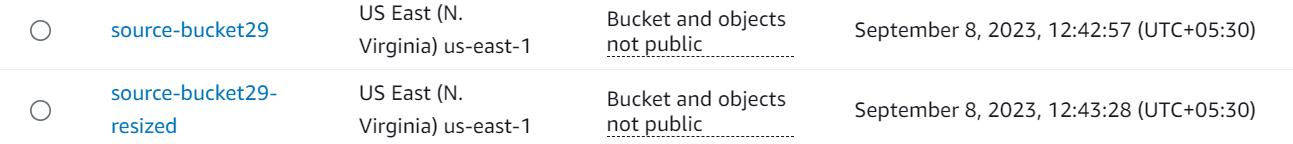 GitHub - zerofie/serverless-img-processing