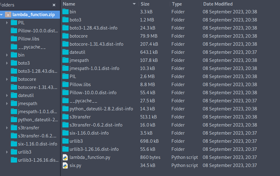 GitHub - zerofie/serverless-img-processing