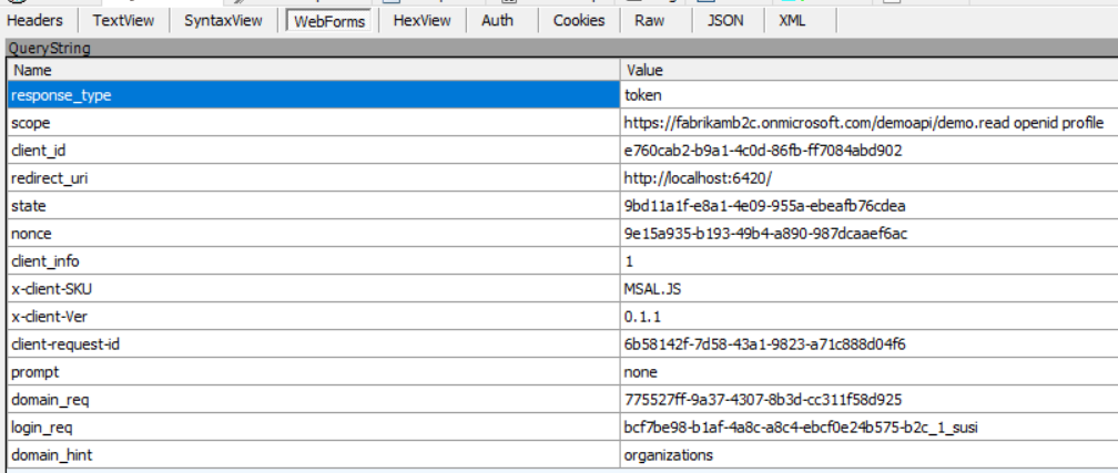 This application does not have sufficient permissions against this web resource · Issue #4 ...
