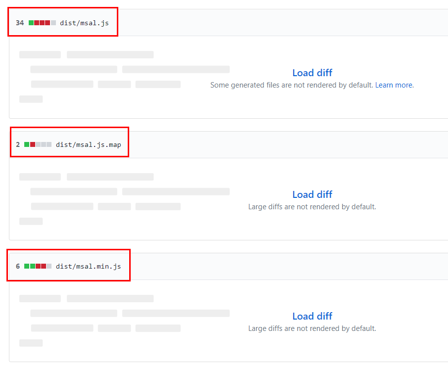 Remove Build Output from Repo · Issue #293 · AzureAD/microsoft-authentication-library-for-js ...