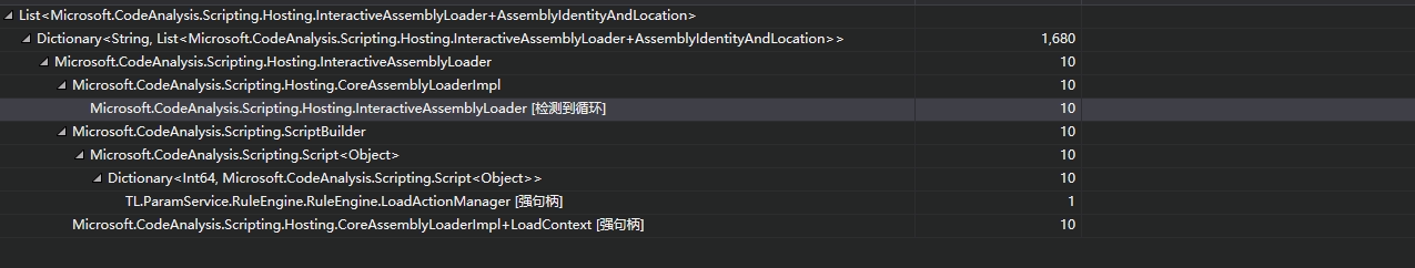 Net Core Memory Leak With Codeanalysisscripting · Issue 52076 · Dotnetroslyn · Github 