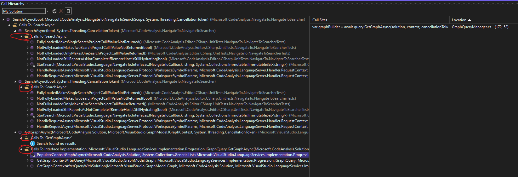 Call hierarchy nesting is unnecessarily complicated · Issue #59853 · dotnet/roslyn · GitHub