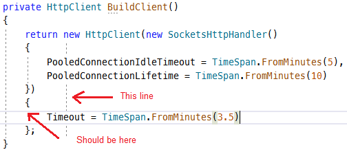 Structure Guidelines Wrong For Class Initializer When Using 