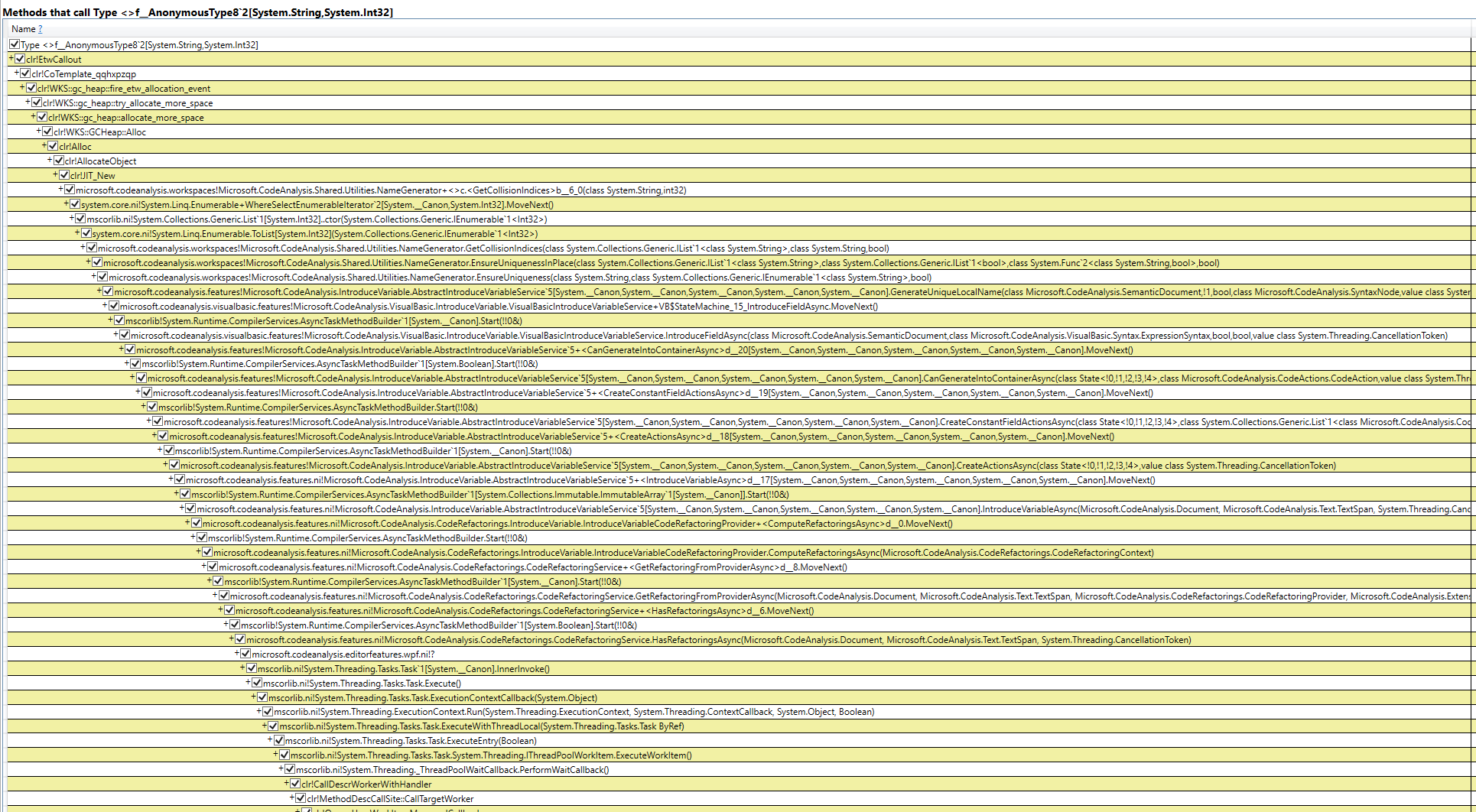 Large allocation overhead in NameGenerator.GetCollisionIndices · Issue #24548 · dotnet/roslyn ...