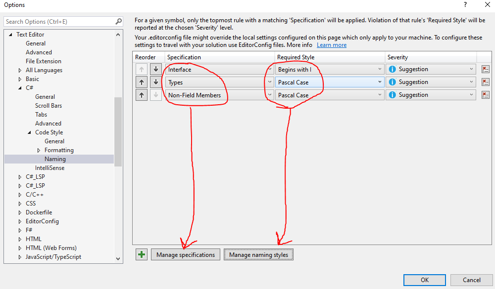 Localized String Key In Generated Editorconfig · Issue 39602 · Dotnetroslyn · Github
