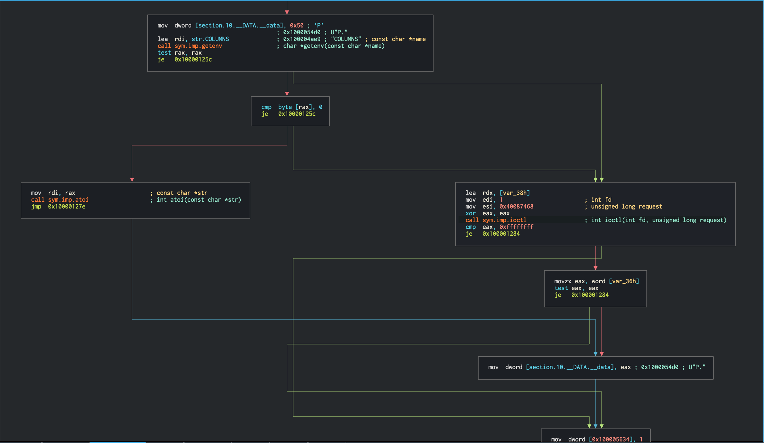 Unaligned graph node · Issue #781 · rizinorg/cutter · GitHub