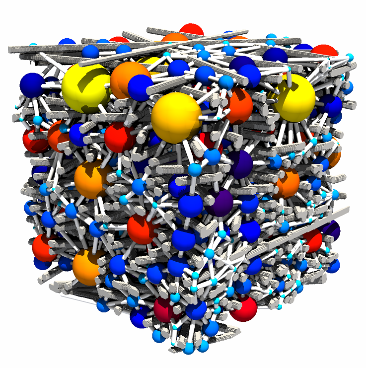 SNOW network extraction (advanced) — PoreSpy documentation