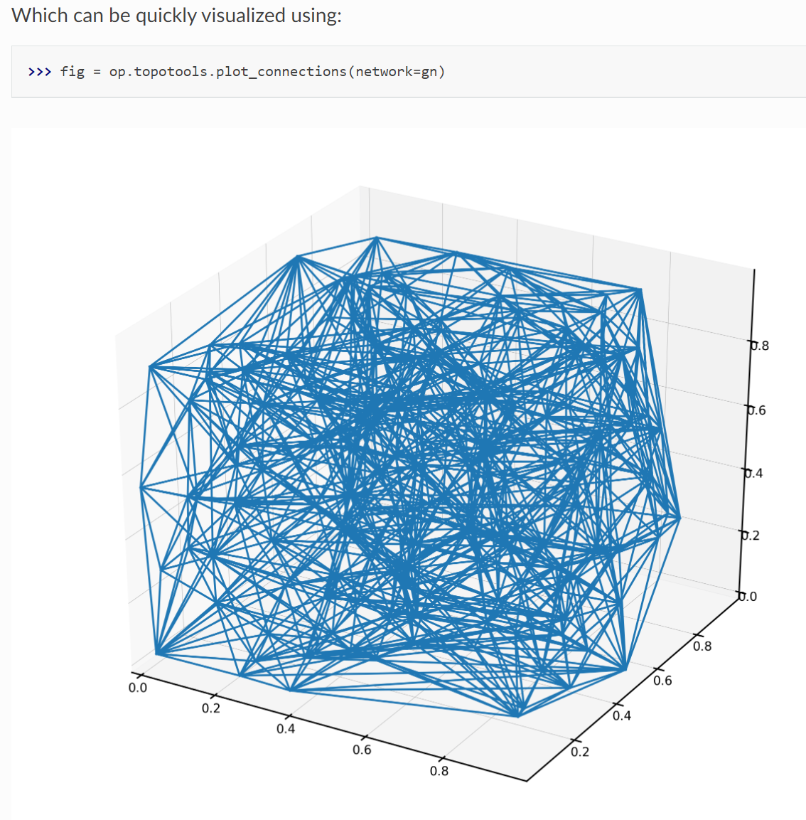 Images In Docstrings Dont Render In Help Window · Issue 10849 · Spyder Idespyder · Github