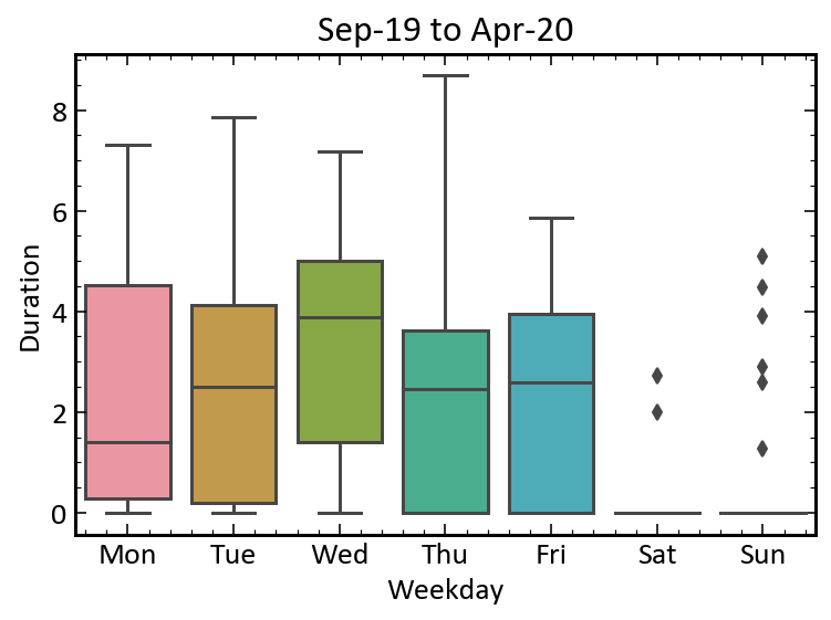IPython console graphics high dpi but keep dimensions constants · Issue ...
