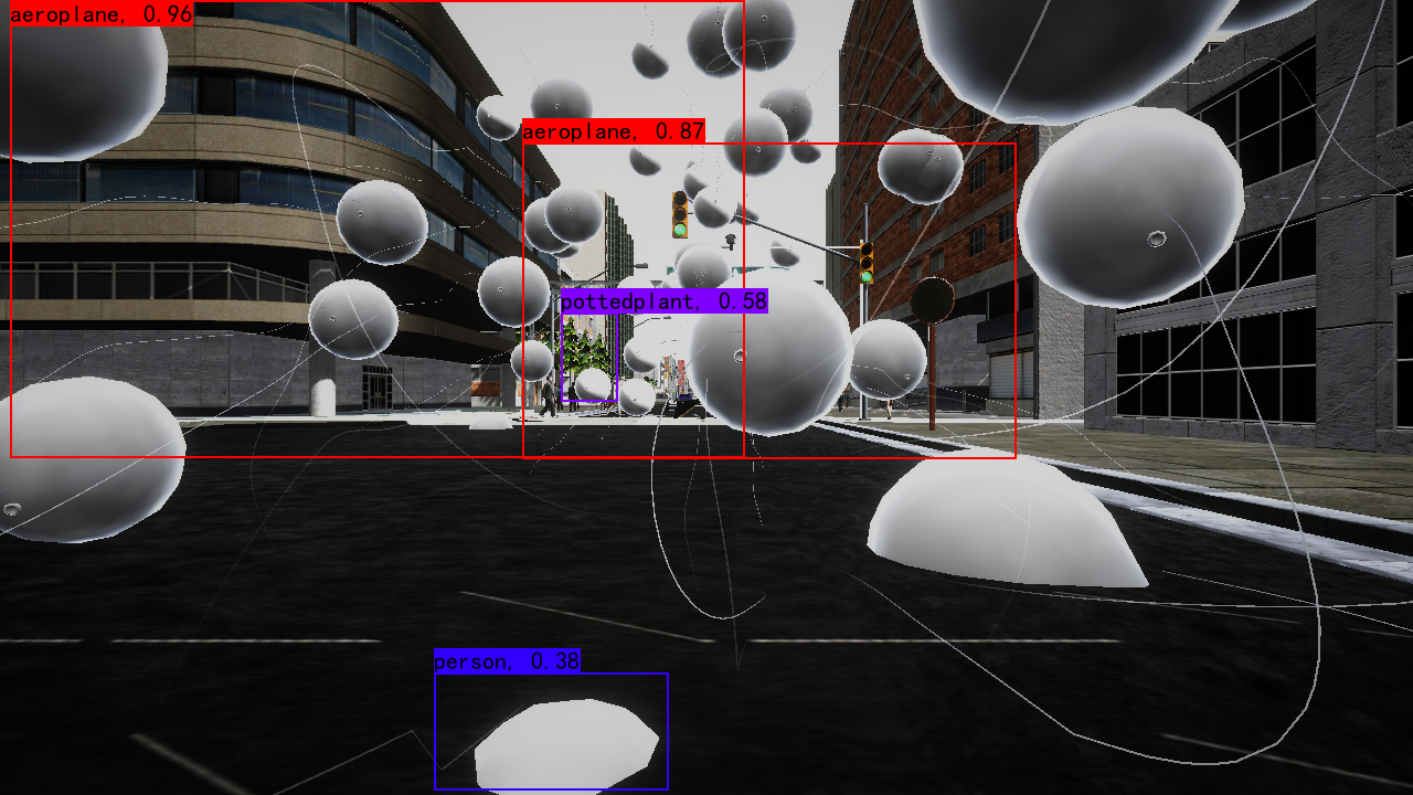 Object Detection Failure in FRCNN · Issue #954 · rbgirshick/py-faster ...