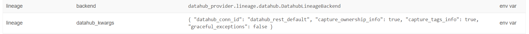 Datahub lineage backend don't work on airflow2.3.0 - python3.9 · Issue ...