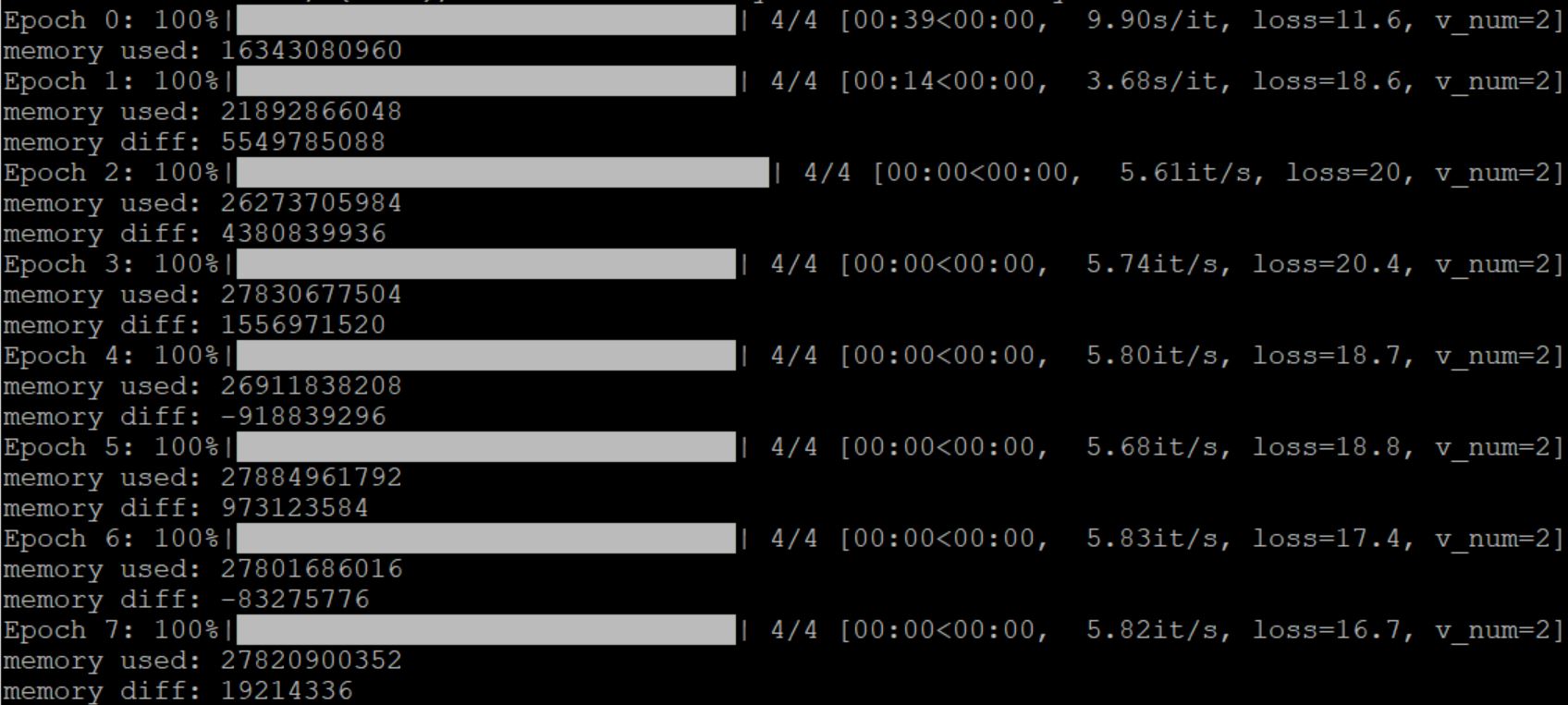 CPU memory consumption increases at the end of every epochs on TPU ...