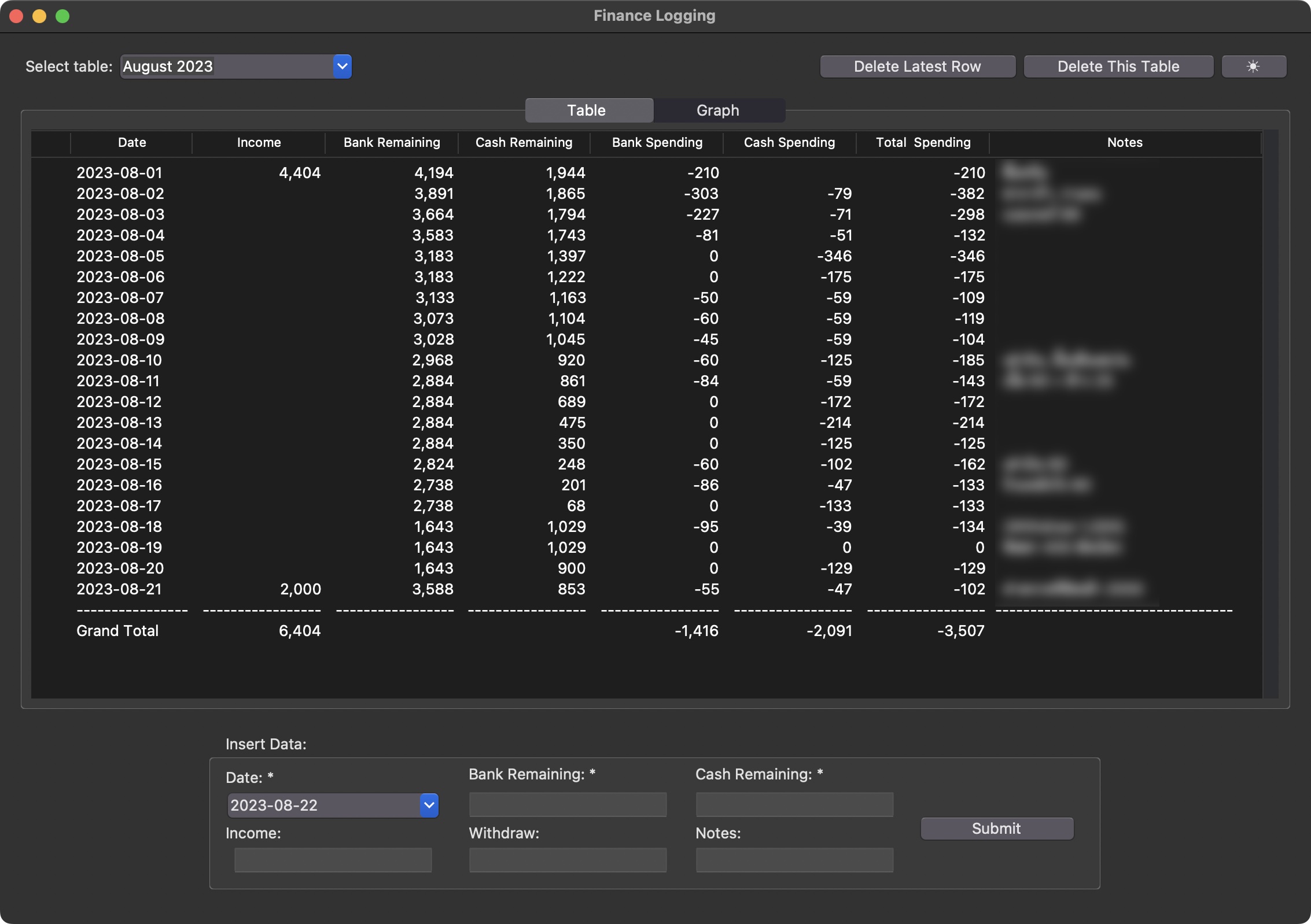 GitHub - themiddnight/Finance-Log-GUI: My personal project for learning ...