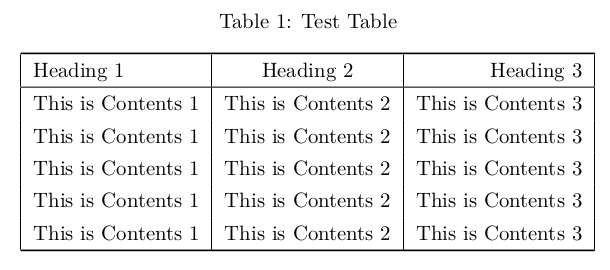 using tables with vertical lines for generated latex · Issue #922 · jgm ...