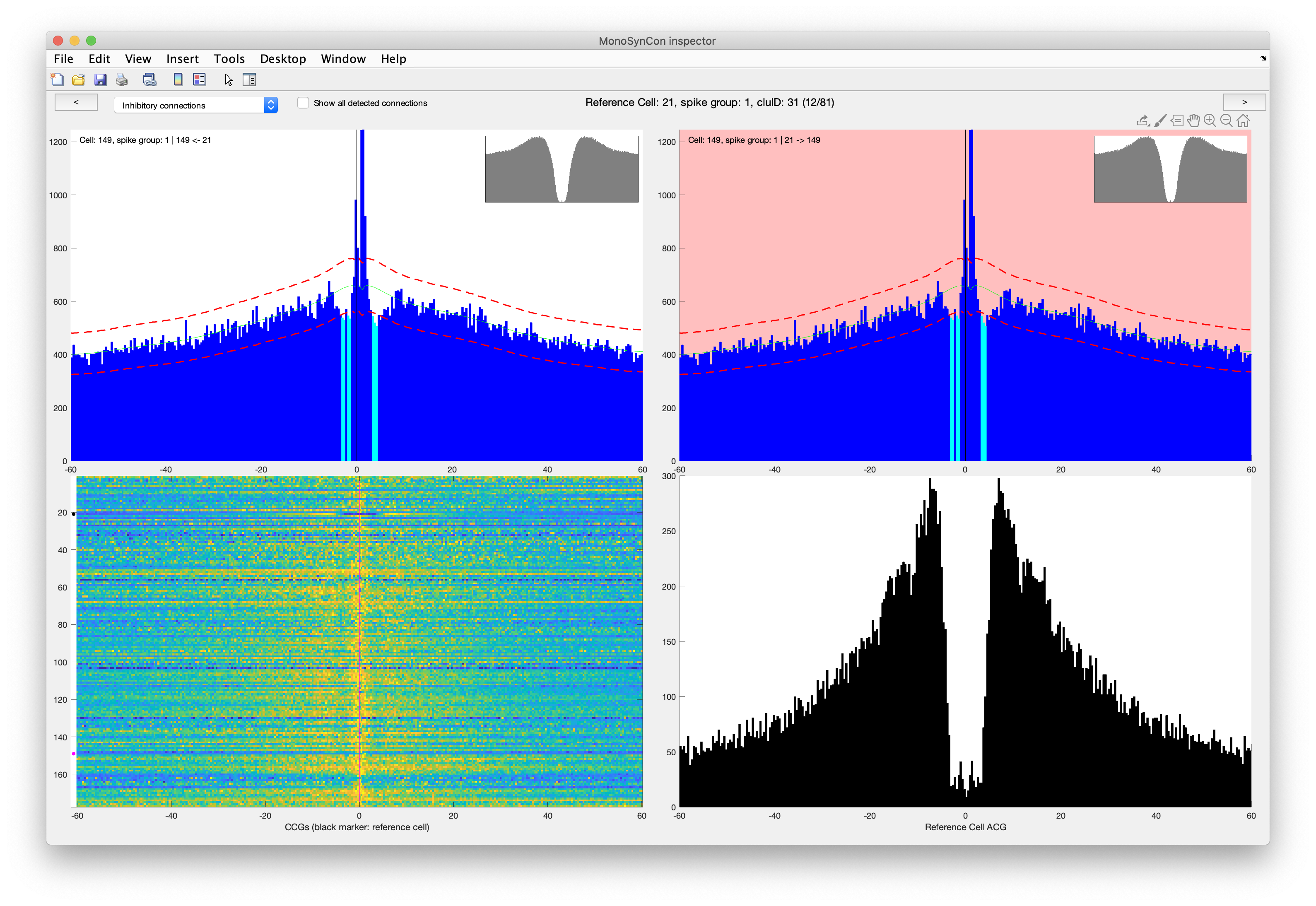 monosynaptic connections wrongly identified · Issue #3 · petersenpeter/CellExplorer · GitHub