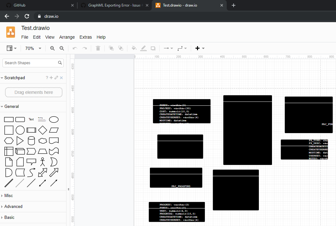 GraphML support (draw.io, gephi) · Issue #7067 · dbeaver/dbeaver · GitHub