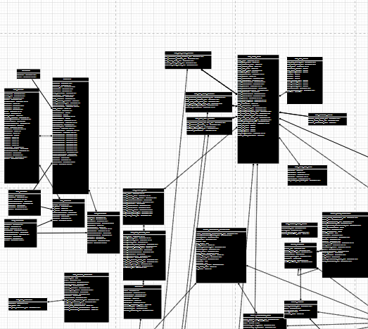 GraphML support (draw.io, gephi) · Issue #7067 · dbeaver/dbeaver · GitHub