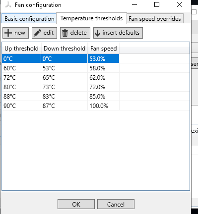 Configuration registers for HP Victus 16-e0xxx · Issue #87 · UraniumDonut/nbfc-revive · GitHub