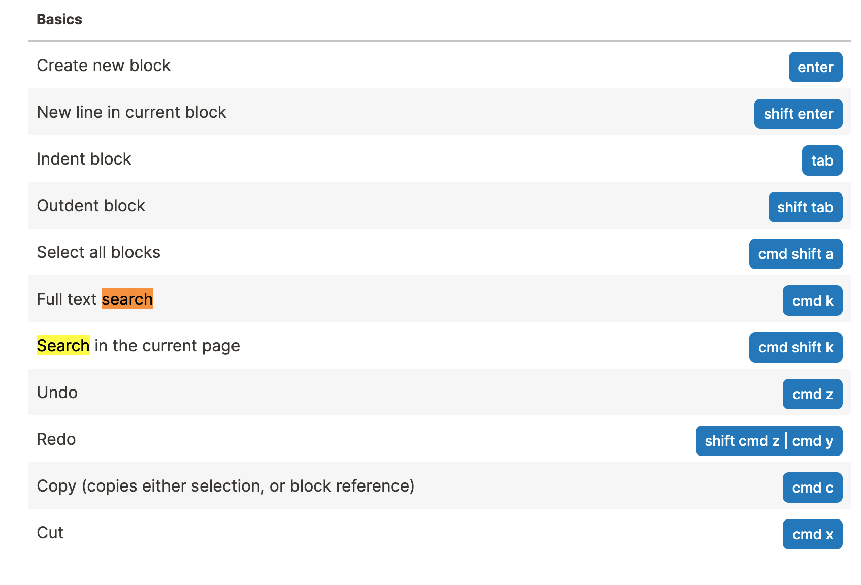 Searching and Block referencing do not find existing word (images below) · Issue #3352 · logseq ...