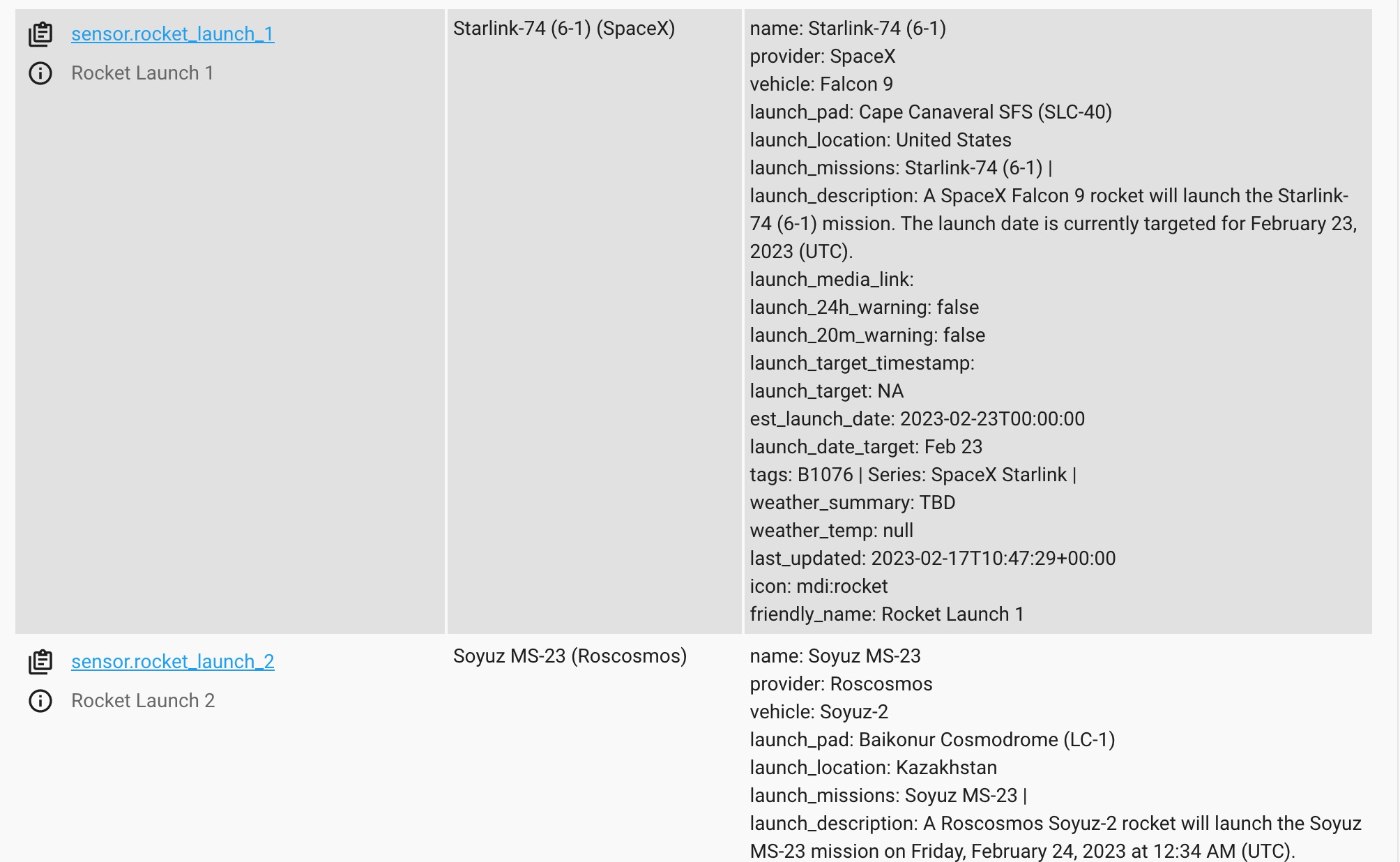 Attribute named 'name', similar to your fix for attribute named state? · Issue #95 · custom ...