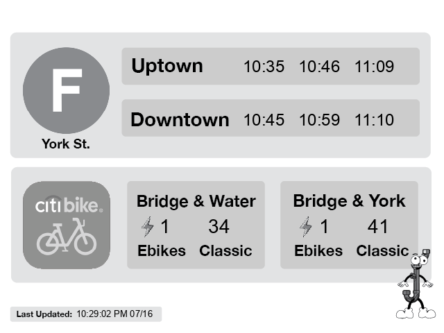 GitHub - jpaulgale/waveshare-citibike-mta: NYC Citibike and MTA Subway Alerts For RPi Zero WH ...