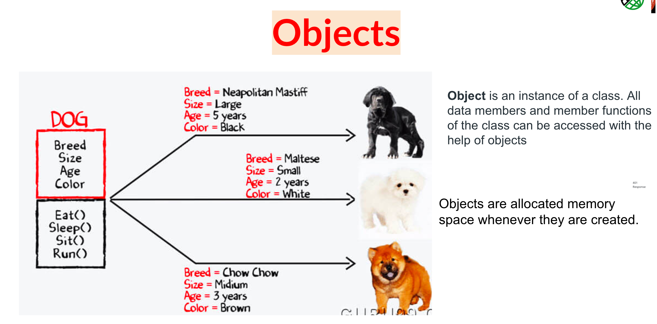 GitHub - PramodDutta/Java_OOPs_Explained: Java OOPs Explained GitHub - PramodDutta/Java_OOPs_Explained: Java OOPs Explained