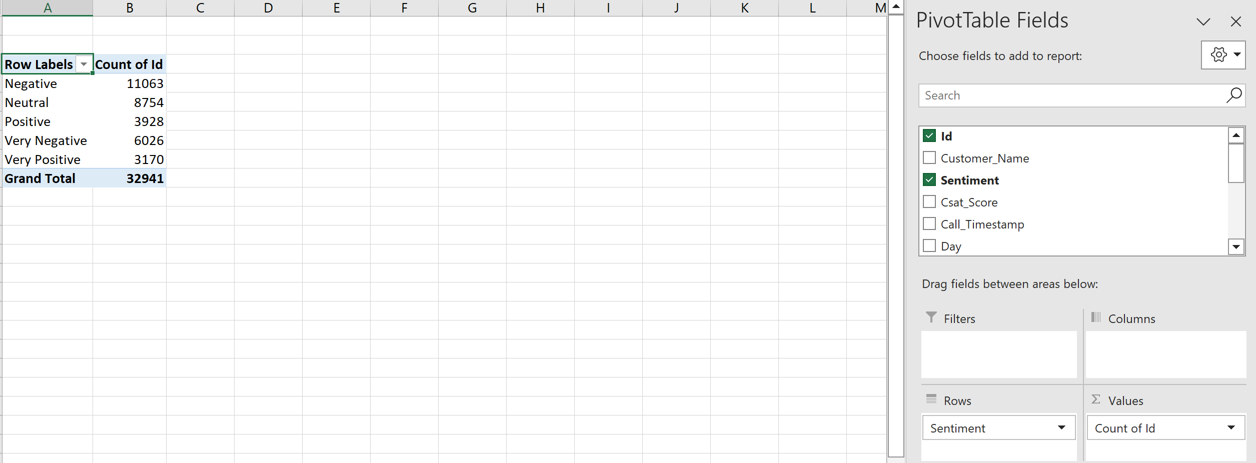 GitHub - Chichi126/Data-Cleaning-with-Excel