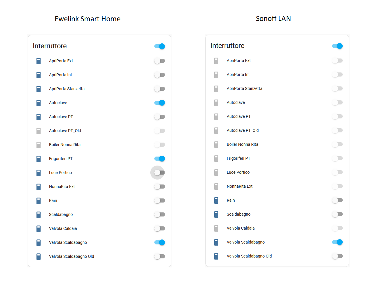 Sonoff devices showing unavailable in HA · Issue #1224 · AlexxIT/SonoffLAN · GitHub