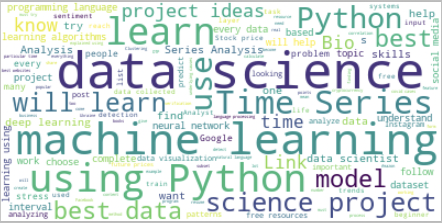 GitHub - DerrickLAM94/Instagram-Analysis