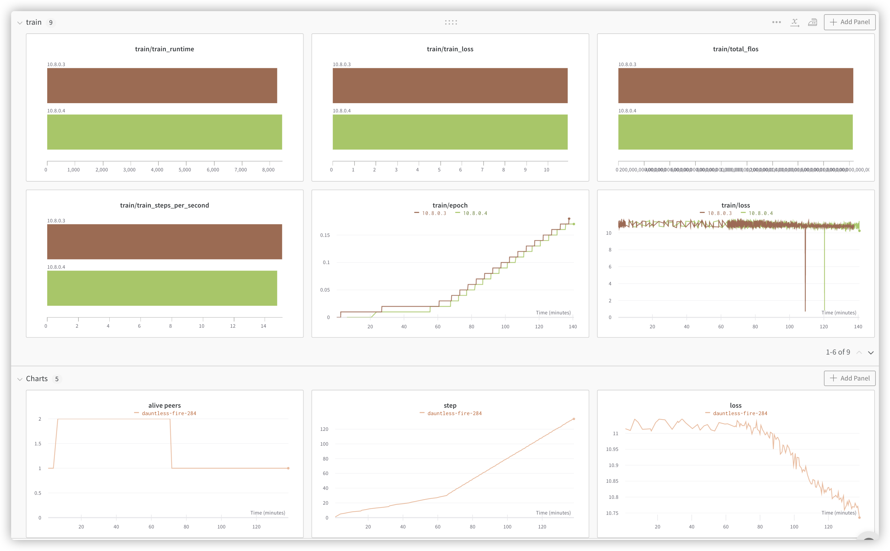 [BUG] Dead lock when 'Downloading parameters' cost Took too much time · Issue #401 · learning-at ...