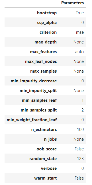 evaluate_model not generating User Interface · Issue #165 · pycaret/pycaret · GitHub