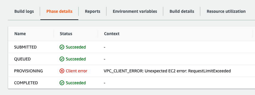 Update Codebuild event to include CLIENT_ERROR as a PhaseStatus type ...