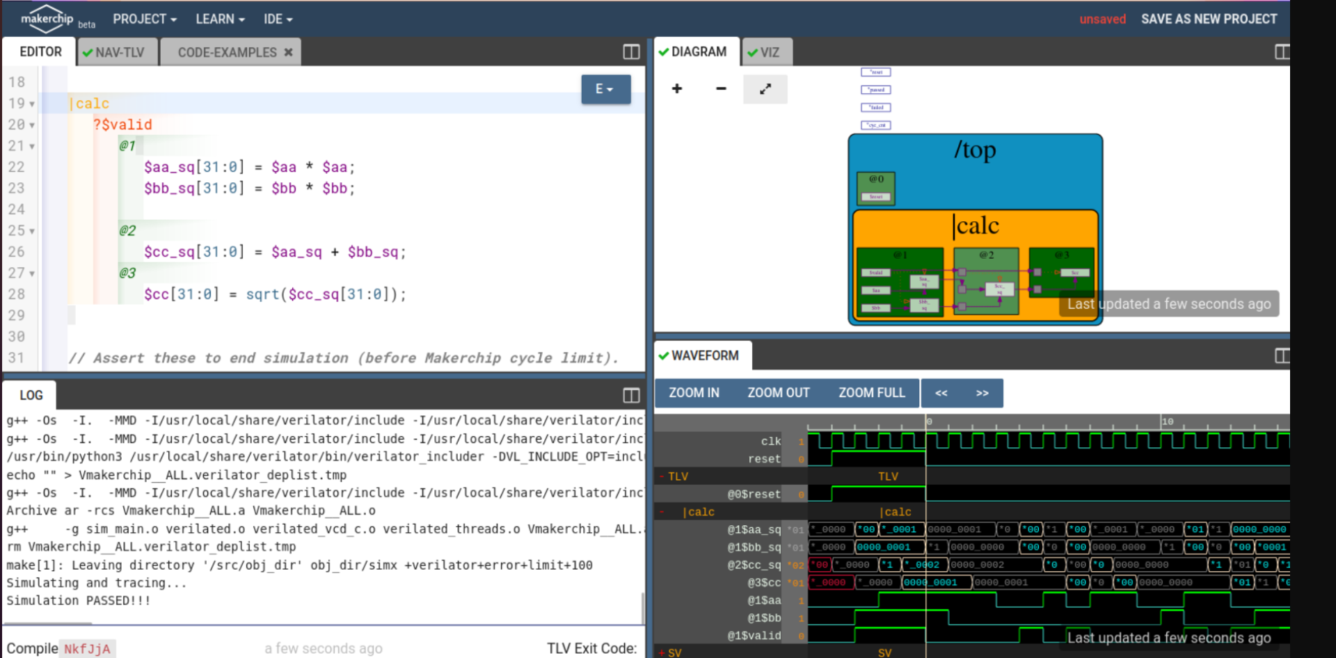 GitHub - DSatle/RISC-V_ISA