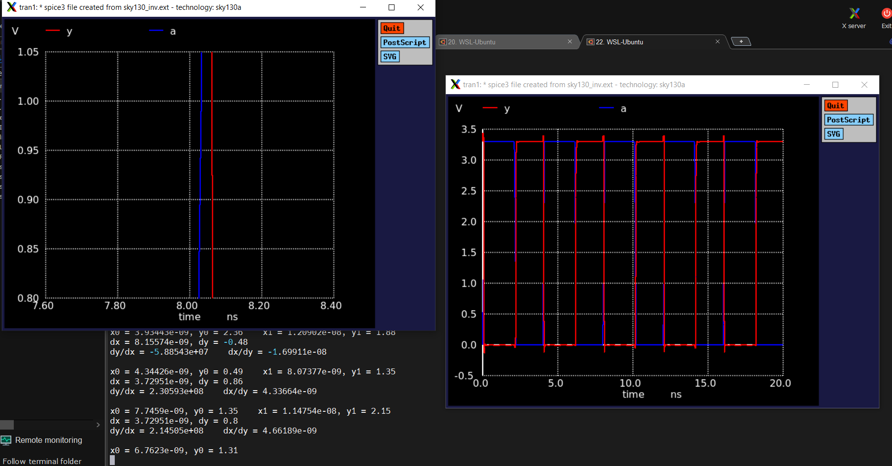 GitHub - DSatle/Advanced-Physical-Design-Using-OpenLANE-Sky130