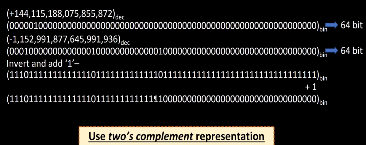 GitHub - DINESHIIITB/dinesh_iiitb_riscv
