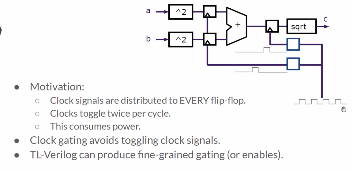 GitHub - DINESHIIITB/dinesh_iiitb_riscv