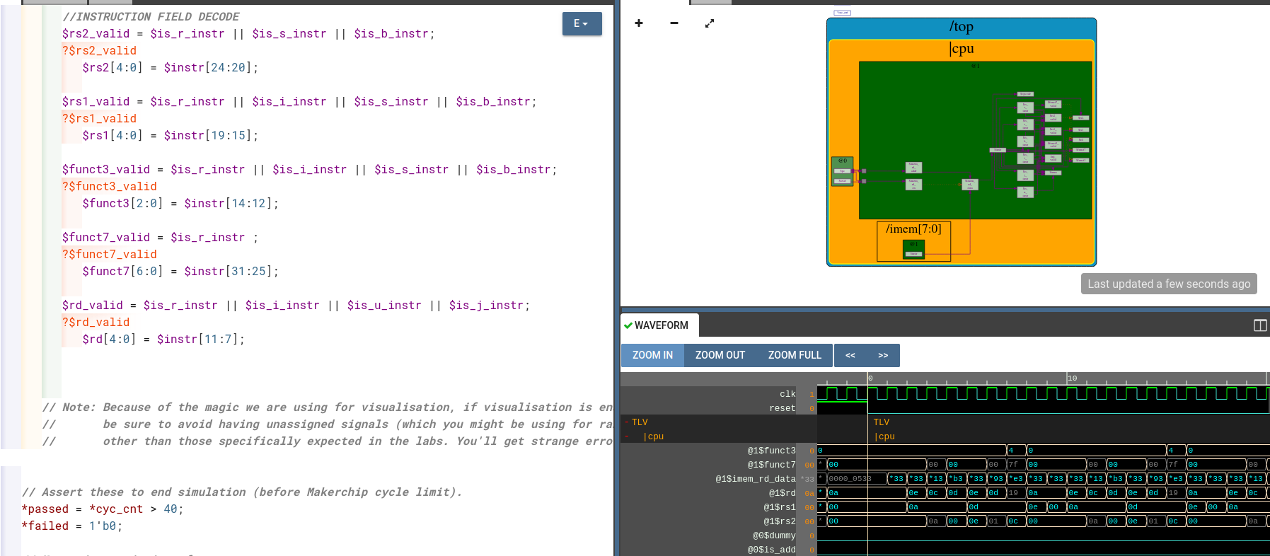 GitHub - DINESHIIITB/dinesh_iiitb_riscv