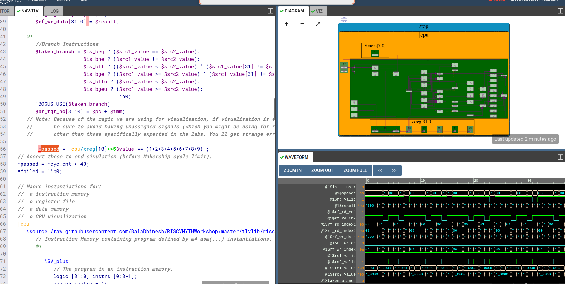 GitHub - DINESHIIITB/dinesh_iiitb_riscv