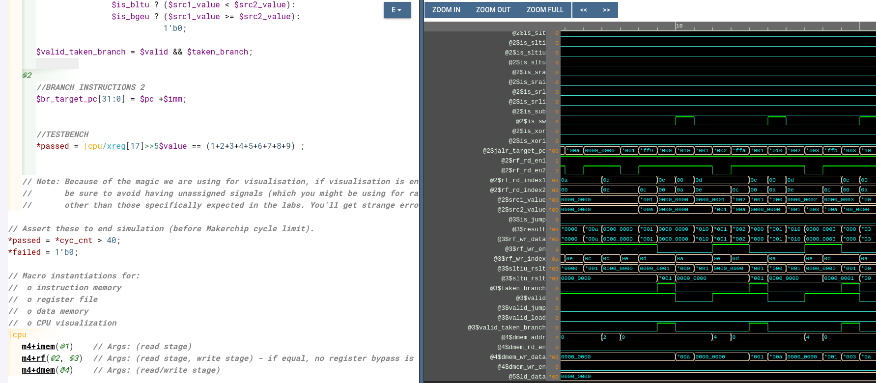 GitHub - DINESHIIITB/dinesh_iiitb_riscv