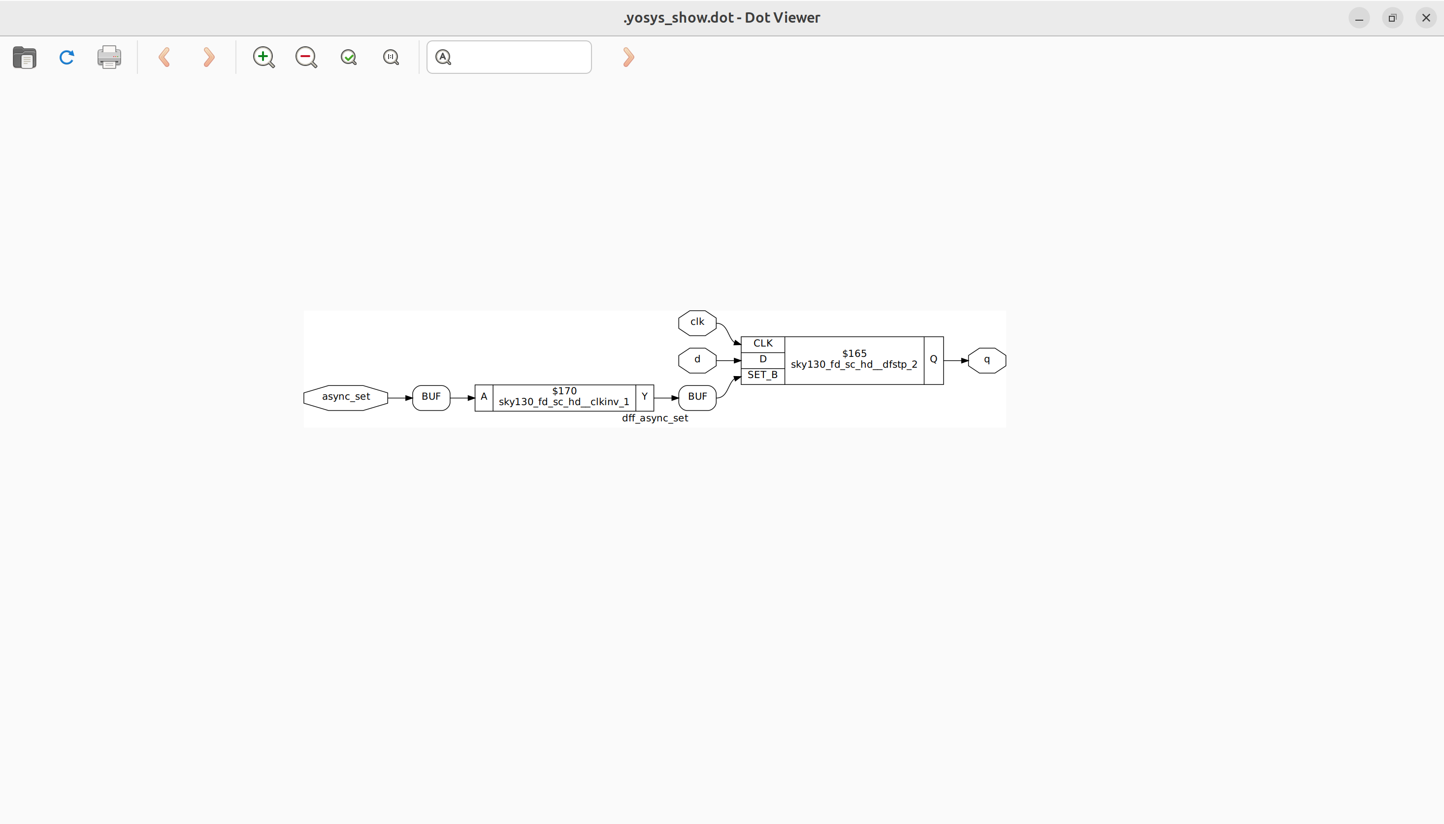 GitHub - Lasya-G/Lasya-iiitb-ASIC