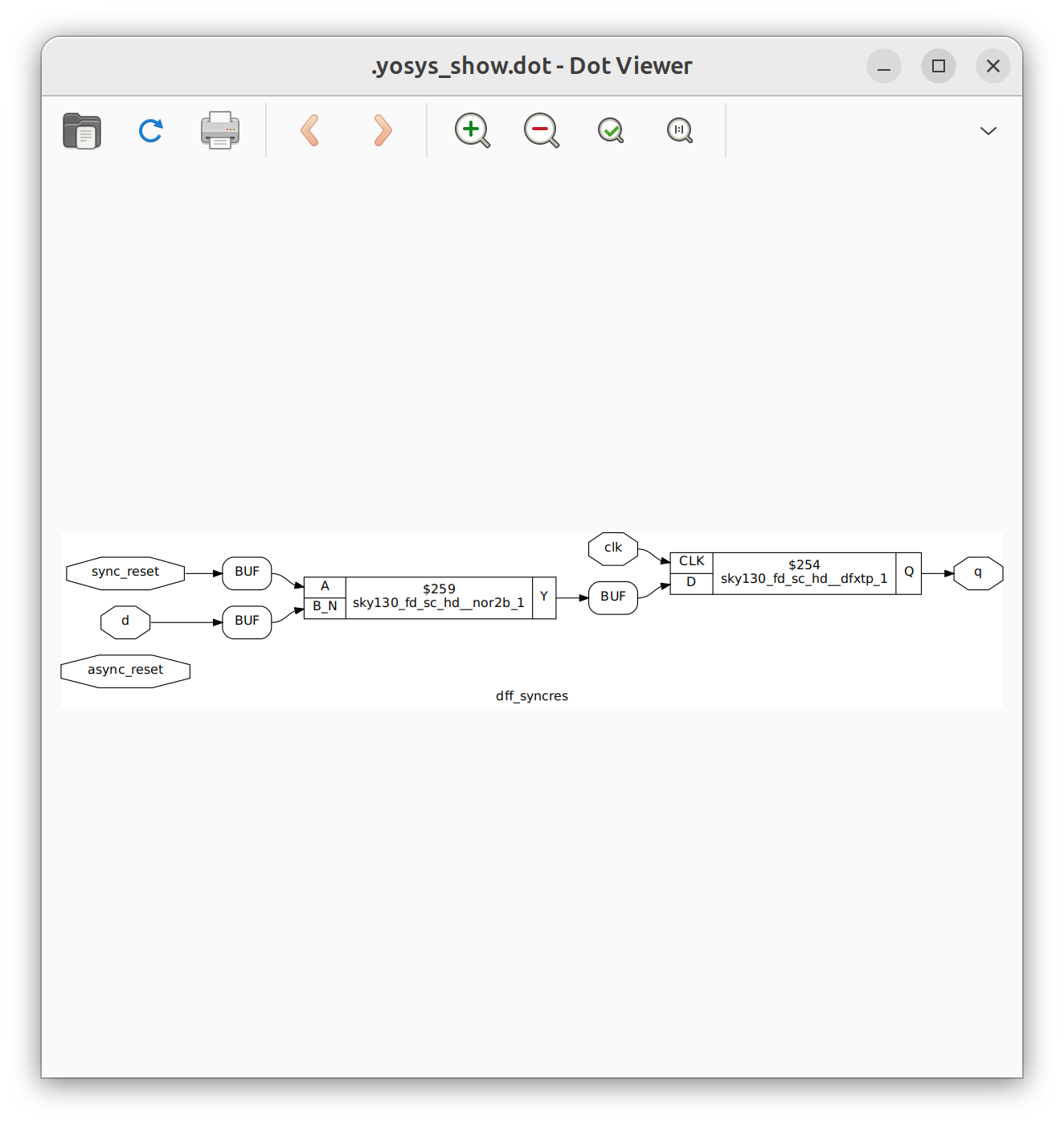 GitHub - Lasya-G/Lasya-iiitb-ASIC