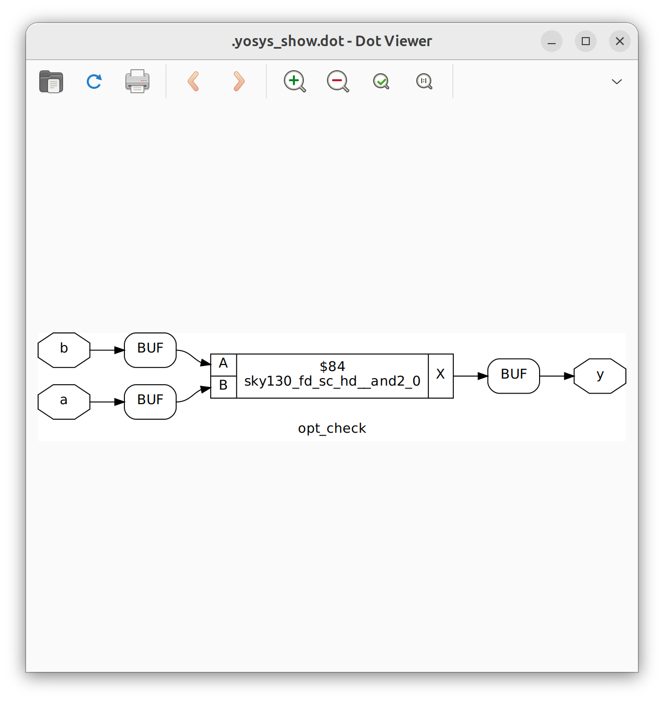 GitHub - Lasya-G/Lasya-iiitb-ASIC